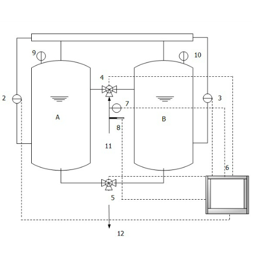 SJ – Multiphase Flow Meter Solution for MPE3 Oilfield